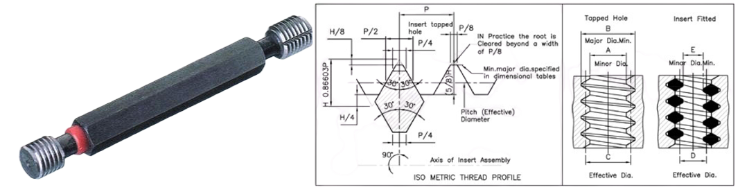 Helicoil Thread Gauges – Air gauge in Chennai